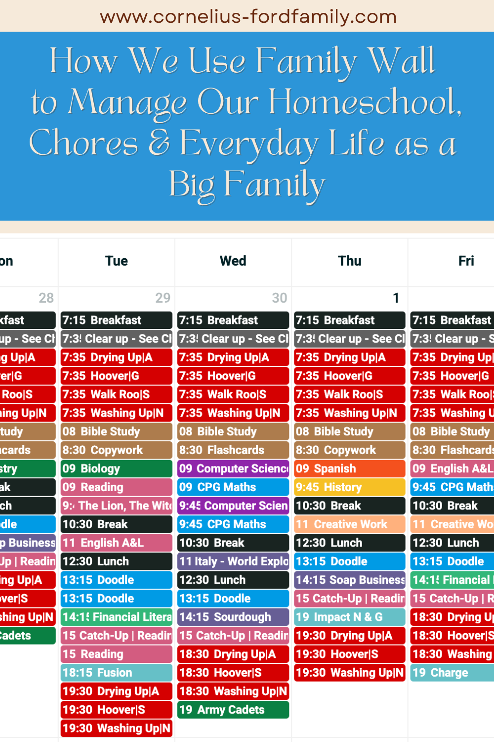 How We Use Family Wall to Manage Our Homeschool, Chores and Everyday ...